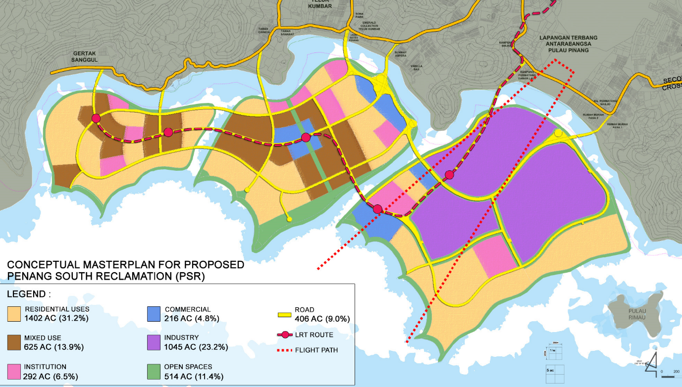 Redefining Development and the Hidden Cost of Land Reclamation in ...