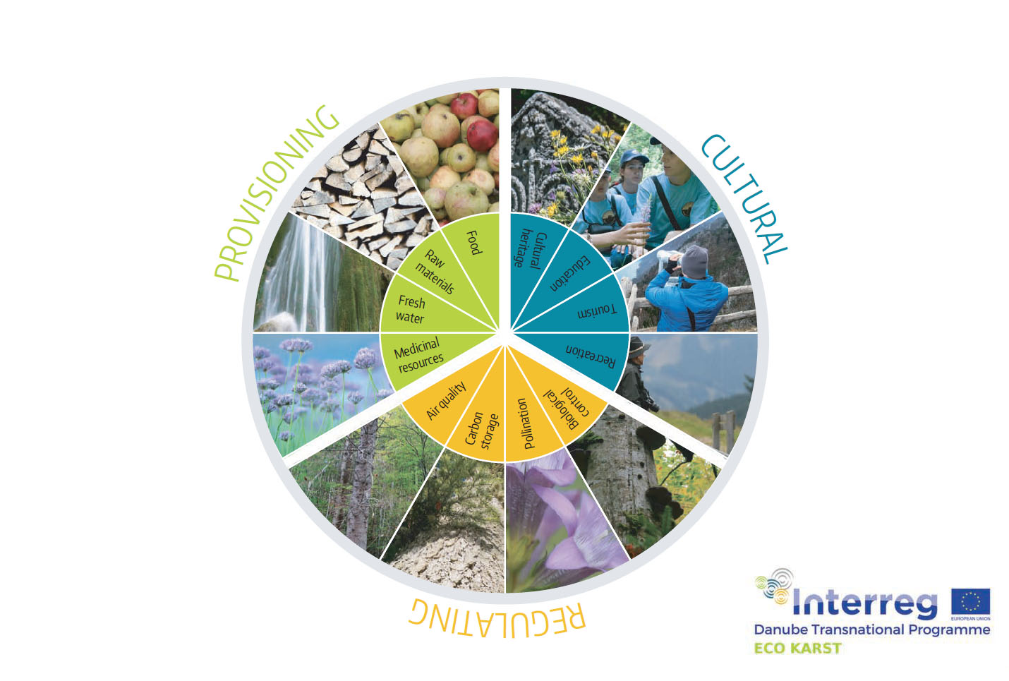 Why We Should Protect Karst Landscapes | Heinrich Böll Foundation ...